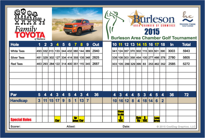 Scorecards | Signs Burleson Texas